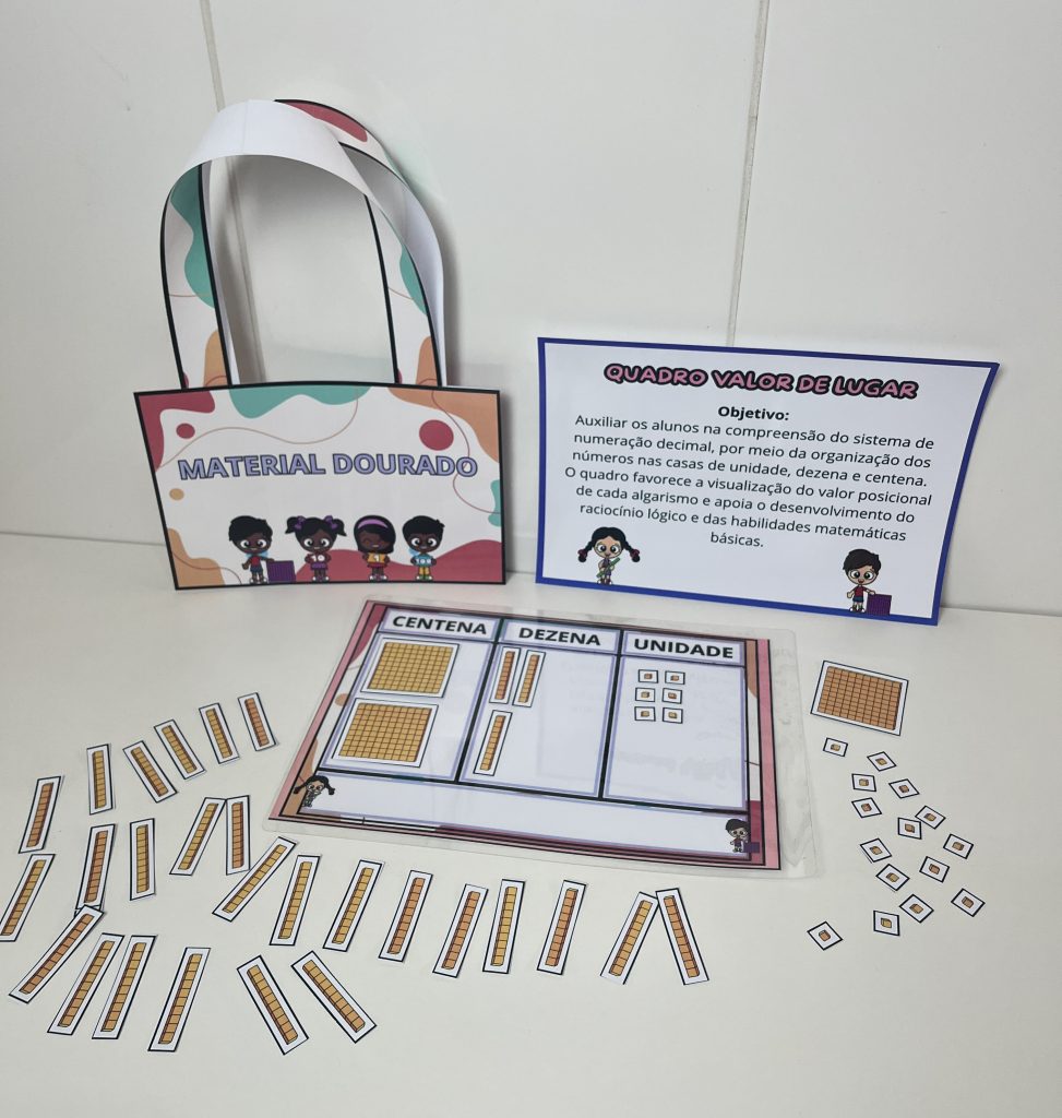 MATERIAL DOURADO / SISTEMA DE NUMERAÇÃO DECIMAL / QUADRO VALOR LUGAR ...